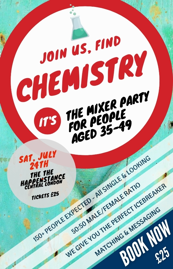 Speed Dating London – Lock & Key Parties and Speed Dating London ...