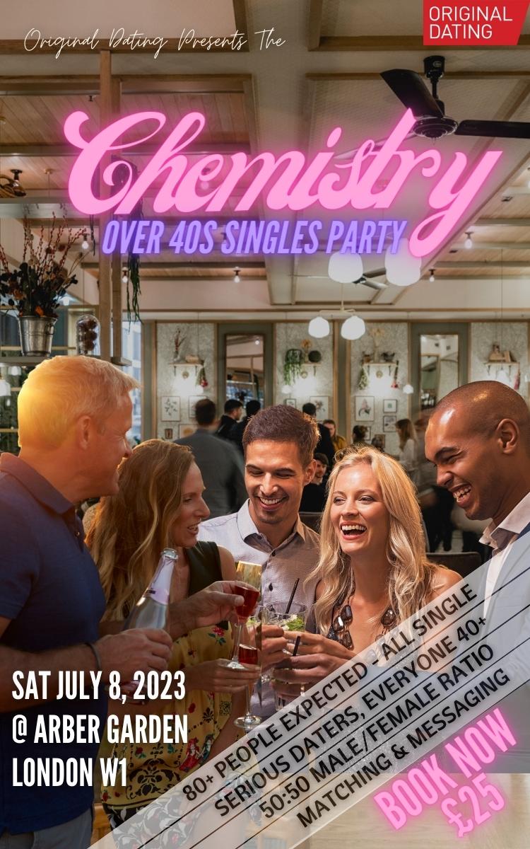 Speed Dating, Virtual Speed Dating and Lock and Key Parties in London ...