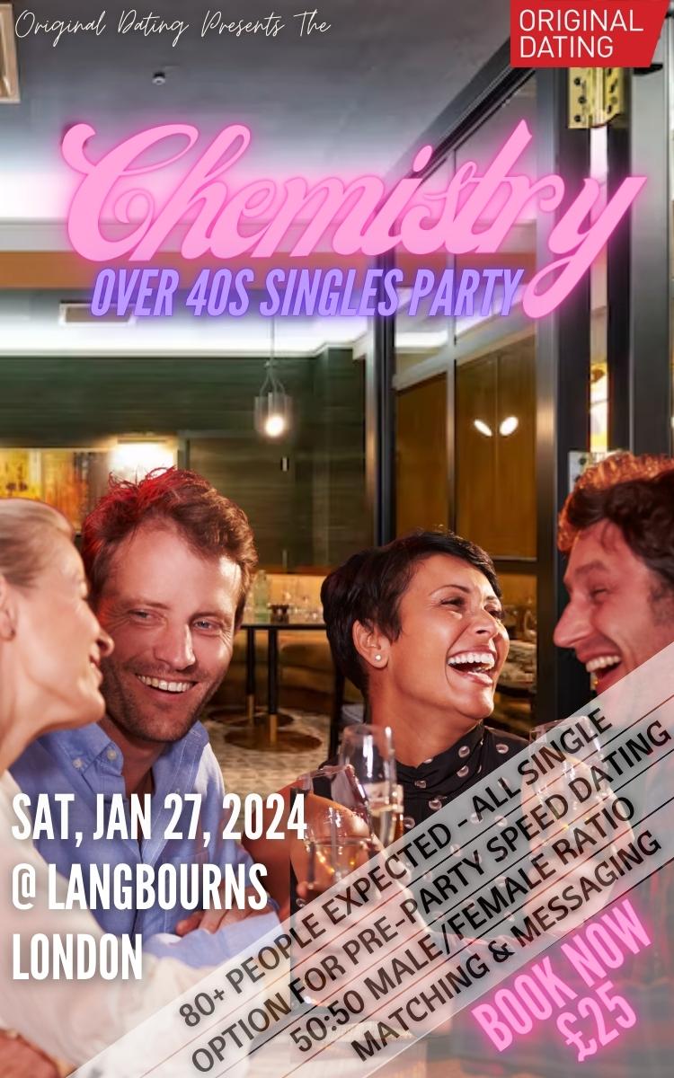 Speed Dating London – Lock & Key Parties and Speed Dating London ...